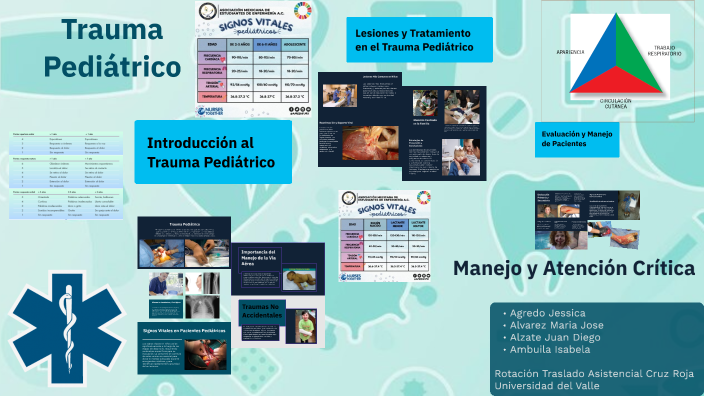 Trauma Pediátrico by MARIA JOSE ALVAREZ GONZALEZ on Prezi