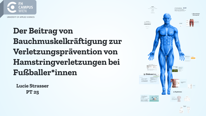Der Beitrag von Bauchmuskelkräftigung zur Verletzungsprävention von Hamstringverletzungen bei ...