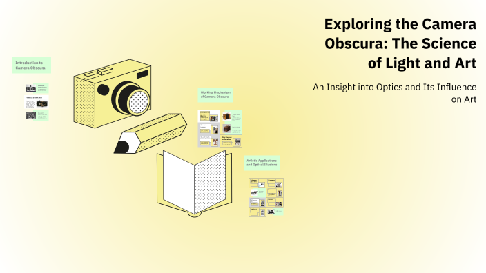Exploring the Camera Obscura: The Science of Light and Art by Alex Bob ...