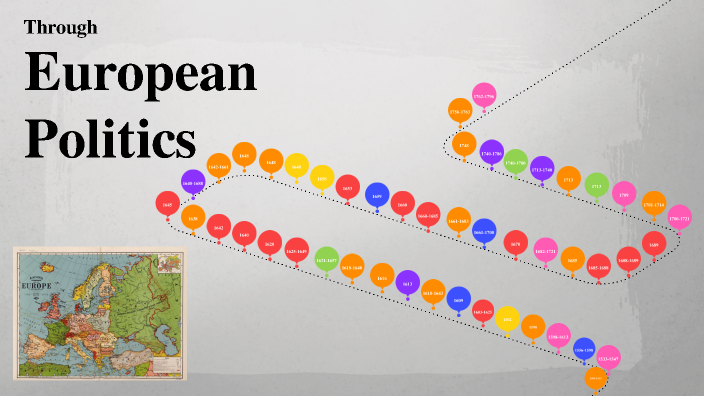 AP EURO Timeline by Allison Mackay on Prezi