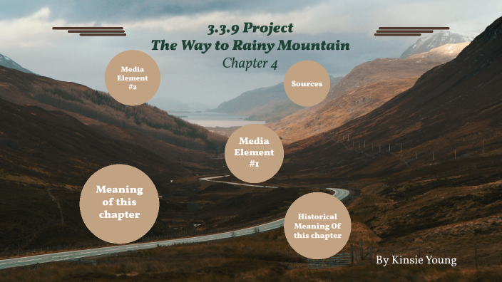 The Way To Rainy Mountain Chapter 4 By Kinsie Young On Prezi
