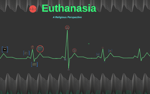 Euthanasia via religions by urwah r on Prezi