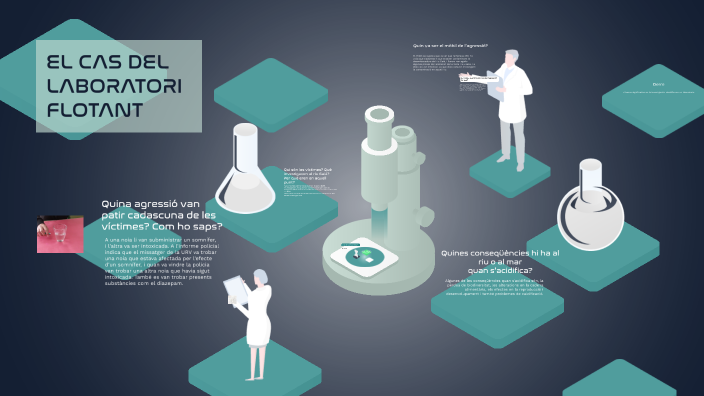 El cas del laboratori flotant- Laura Bertran, Aitana del Pino, Sarah ...