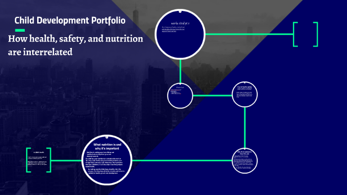Child Development Portfolio by Cassidy Shufflebarger on Prezi