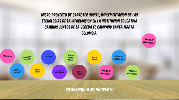 MICRO PROYECTO DE CARÁCTER SOCIAL, IMPLEMENTACION DE LAS TECNOLOGIAS DE ...