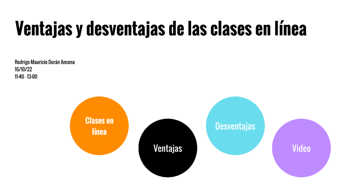 Ventajas y desventajas de las clases en línea by Mauricio Durán on Prezi
