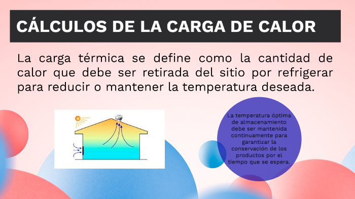 CALCULOS DE LA CARGA DE CALOR by DELLYS VILLAZANA on Prezi