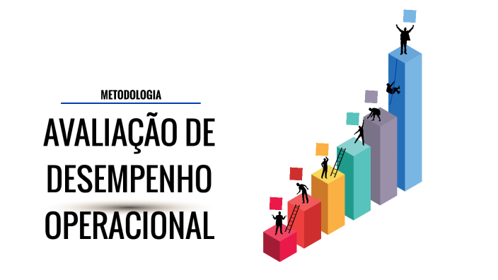 Avaliação de desempenho operacional by SERGIO LUIZ VERASSANI JUNIOR on ...