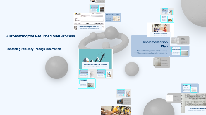 Automating the Returned Mail Process by Rajbinder Chahal on Prezi