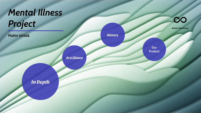 Mental Illness Project by Ishtiak Mahin on Prezi