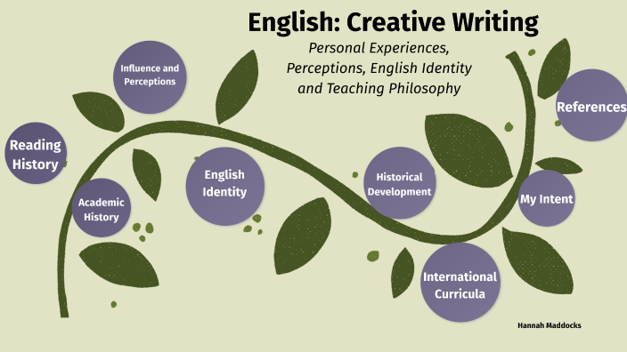 Perceptions of English by Hannah Maddocks on Prezi