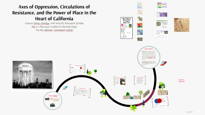 Axes of Oppression, Circulations of Resistance, and the Powe by Frances ...