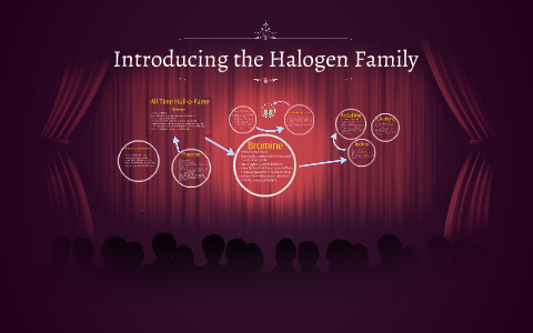 The Halogen Family by on Prezi