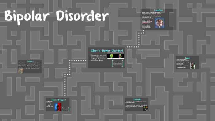 Bipolar Disorder by Joseph Love on Prezi