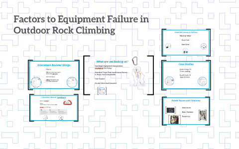 Factors to Equipment Failure in Outdoor Rock Climbing by Holly Mikulas ...