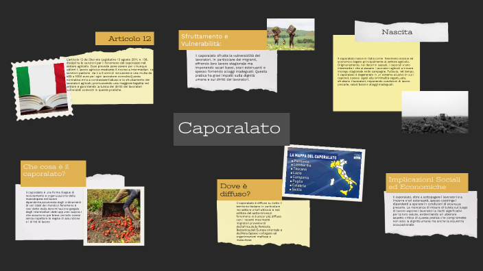 Caporalato by alessandro risso on Prezi