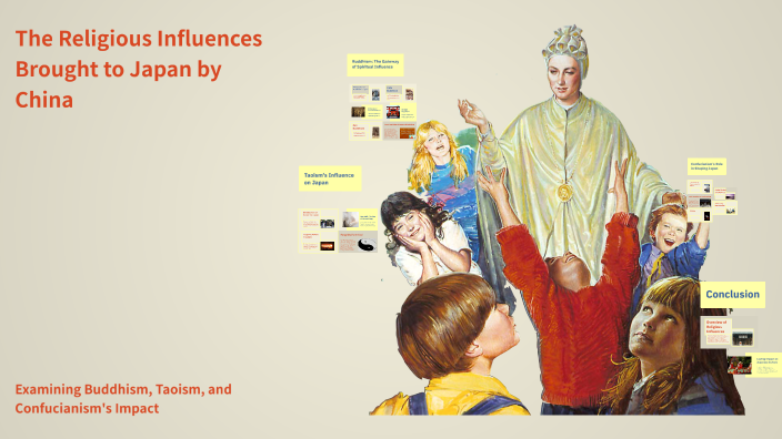 The Religious Influences Brought to Japan by China by 由 宮川 on Prezi