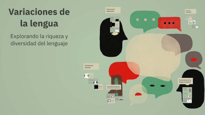 Variaciones de la lengua by Lindsey Acuña on Prezi