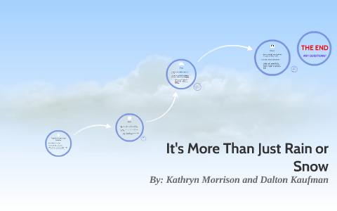 It's More Than Just Rain or Snow by katie morrison on Prezi