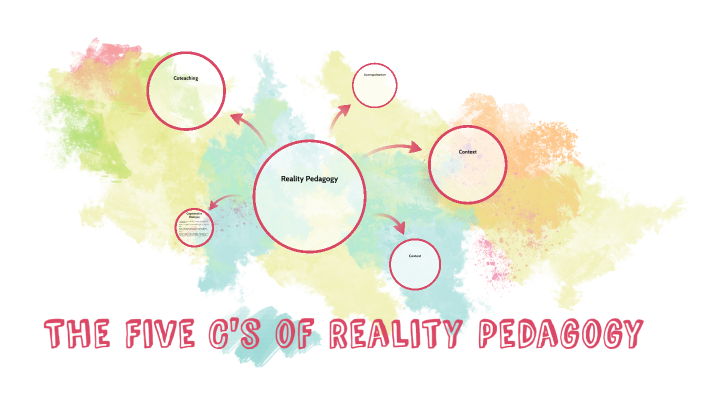 Reality Pedagogy 5 C's by Stephanie Tacit on Prezi
