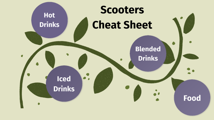 Scooters Cheat Sheet by Shelbie Kelly on Prezi