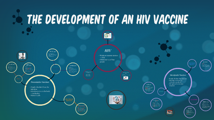 The Development of an HIV Vaccine by M Prince on Prezi