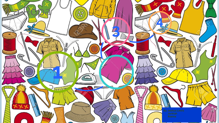 La Ropa Project by Joshua Lewis on Prezi