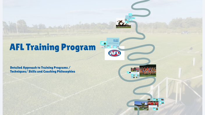 AFL Training Program by Joshua McMeekin on Prezi