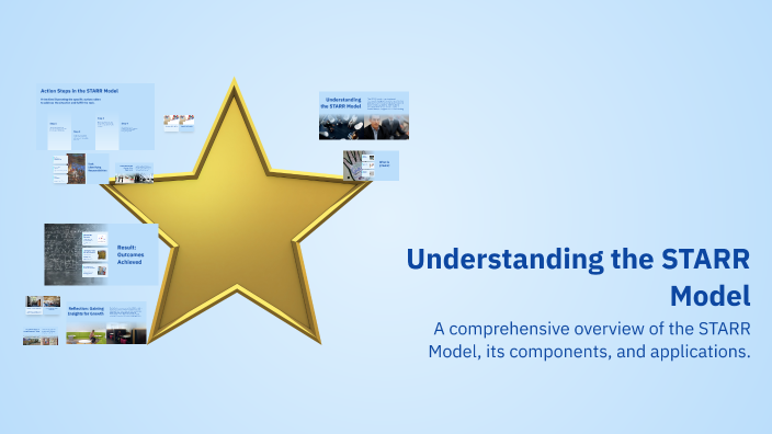 Understanding the STARR Model by Kshitij Roy on Prezi