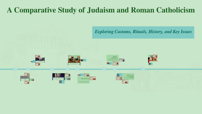 A Comparative Study of Judaism and Roman Catholicism by rizky isurda on ...