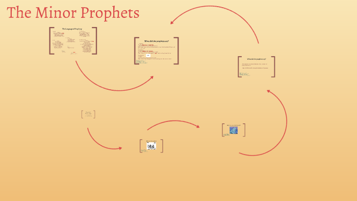 Who were the prophets by Emma Bott
