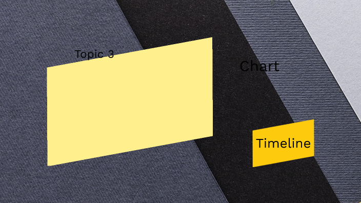 Decision Making by Alison Marston on Prezi