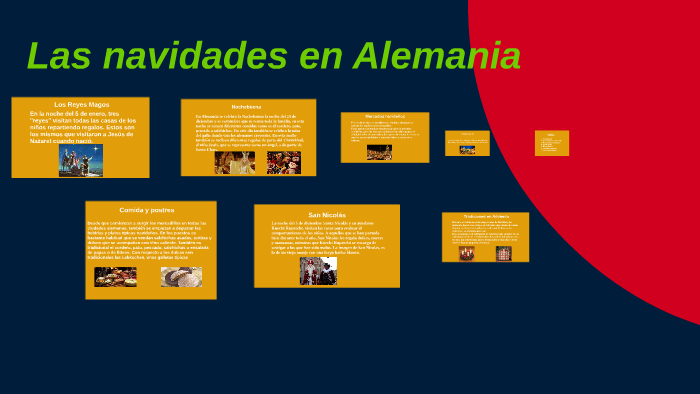 Las navidades en Alemania by david peraza gámez on Prezi
