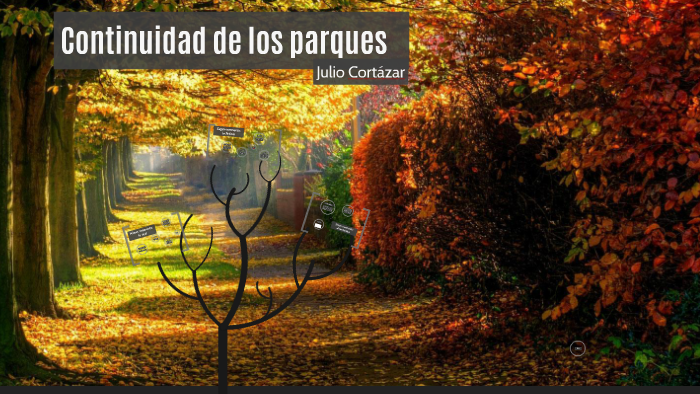 La continuidad de los parques by Anna Matos on Prezi