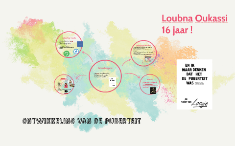 ontwikkeling van de puberteit by Loubna oukassi on Prezi