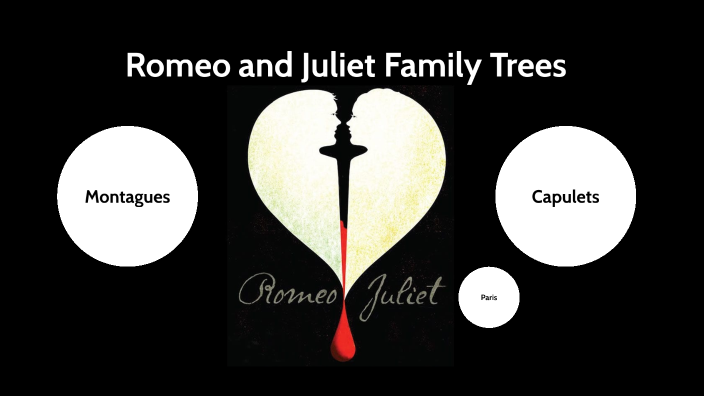 R&J Family Tree by Ian Rutledge on Prezi