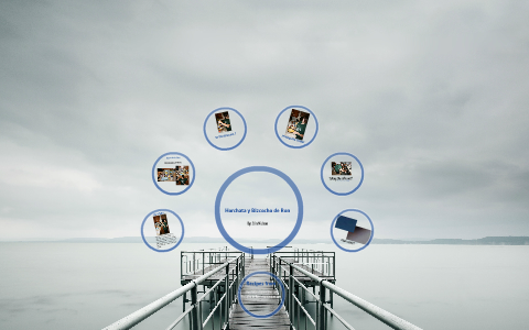 Puerto Rican Dish Project by Erin Michon on Prezi