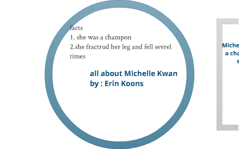 Michelle kwan Erin Koons!!!!!!!!! by Angela Jeffcoat on Prezi