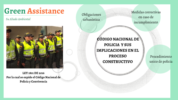 Código De La Policia By Erika Alemeza Jimenez On Prezi