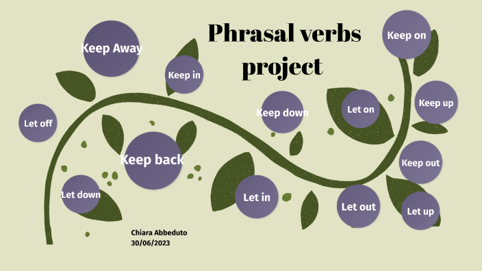Phrasal Verbs Project by Chiara Abbeduto on Prezi