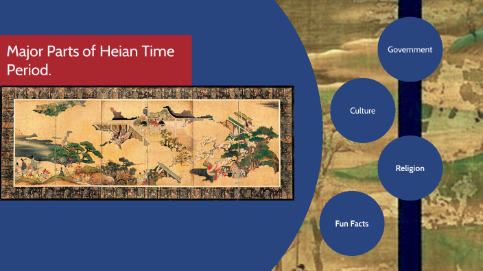 Heian Time Period by luis enriquez on Prezi