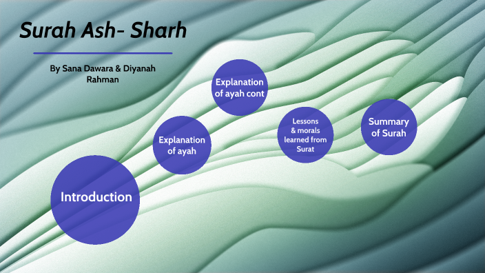Surah Ash-Sharh by Sana Dawara on Prezi