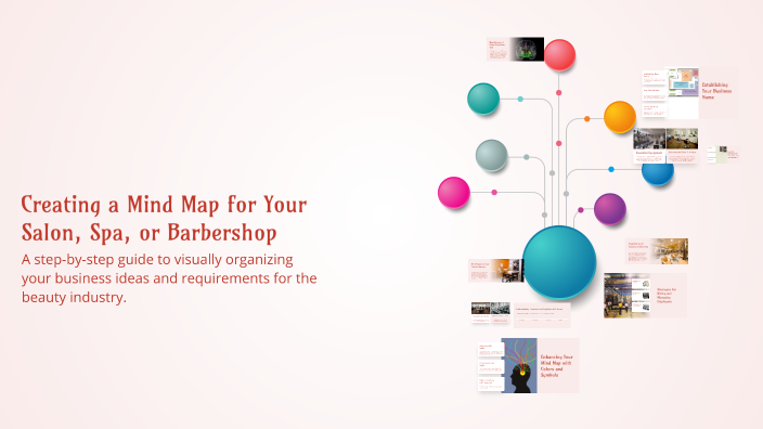 Creating a Mind Map for Your Salon, Spa, or Barbershop by aaliyah ...
