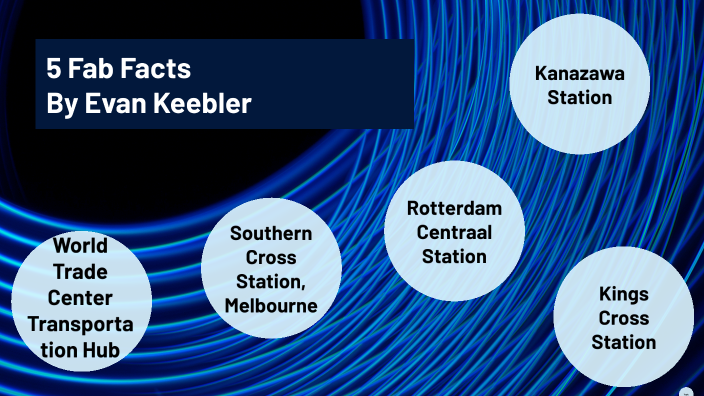 5 Fab Facts by Evan Keebler on Prezi