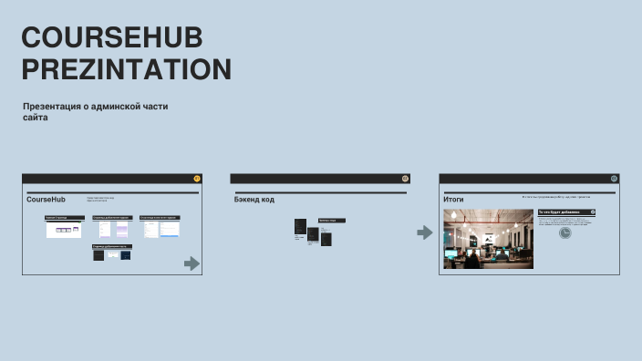 COURSEHUB by DIAS URAZOV on Prezi