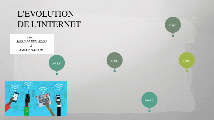 l'évolution d'internet by MERIAM DABABI on Prezi