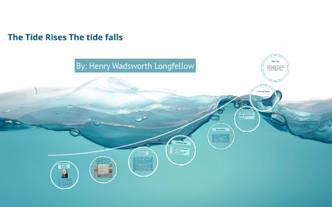The Tide Rises The tide falls by Harry Le on Prezi