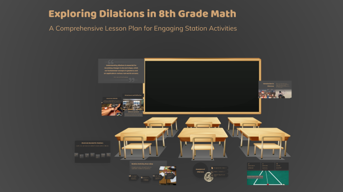 Exploring Dilations in 8th Grade Math by Nicole FM on Prezi