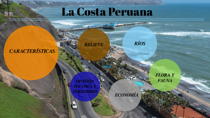 La Costa Peruana by Gian Franco Capurro Tenorio on Prezi