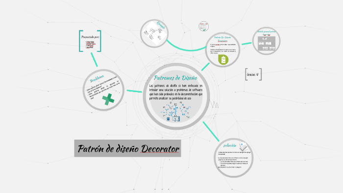Patron De Diseño Decorator by camilo perez on Prezi